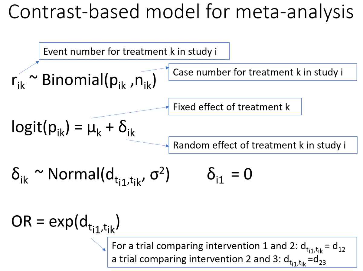 Network Meta-analysisをOpenBUGSで – InfoZ@net