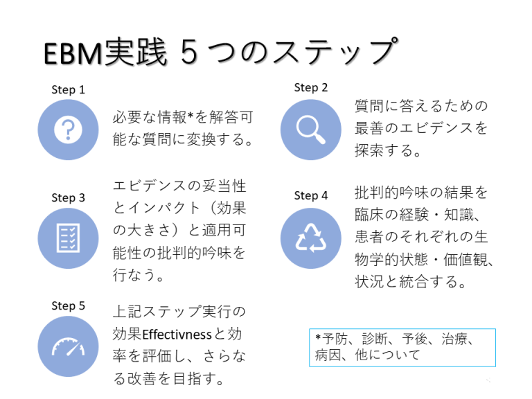 InfoZ@net I♡IZ – Information for SR DA CEA CPG SDM