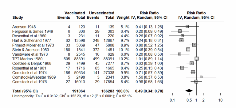 InfoZ@net – Information for SR DA CEA CPG SDM